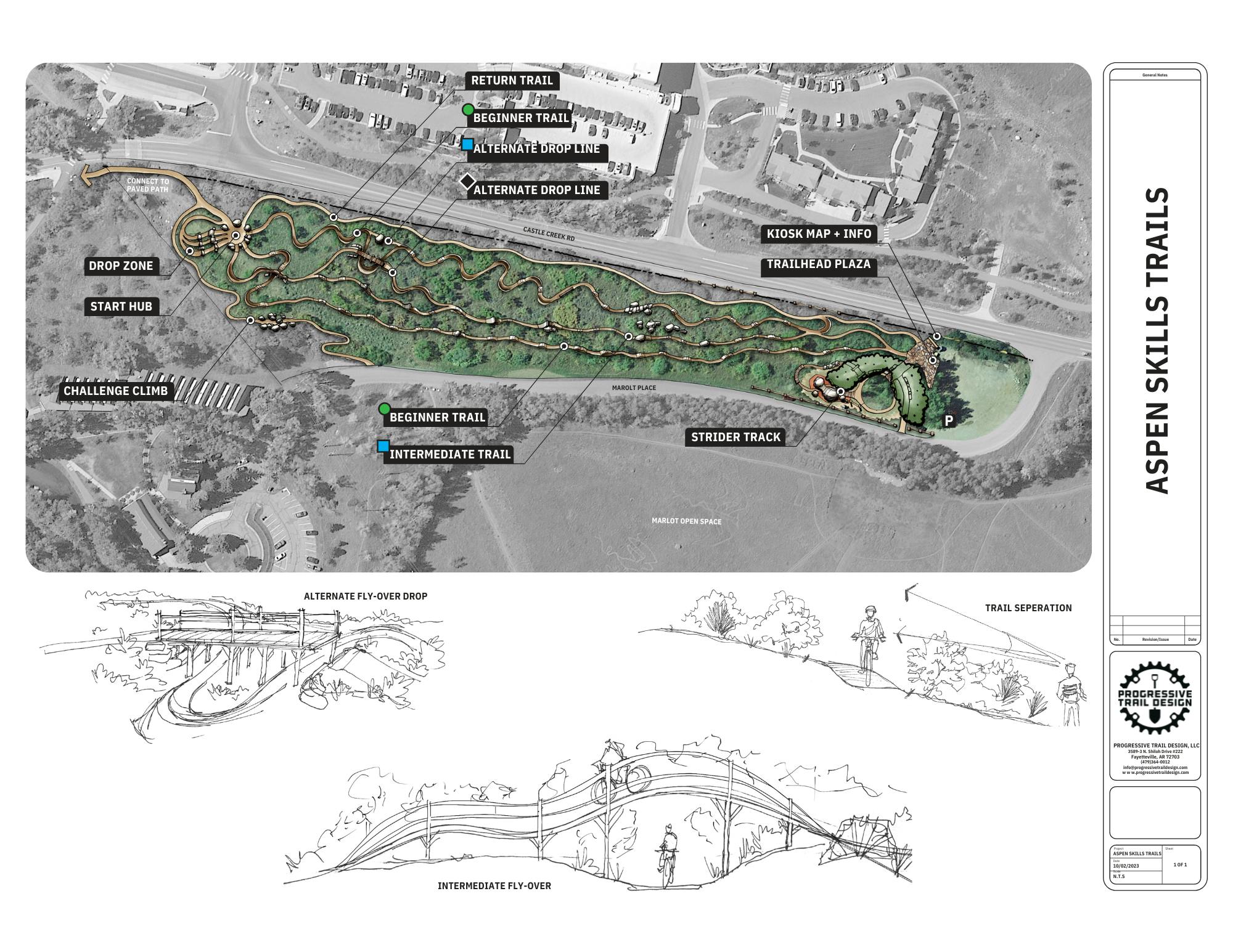 Marolt / Thomas Skill Trail | Aspen Community Voice