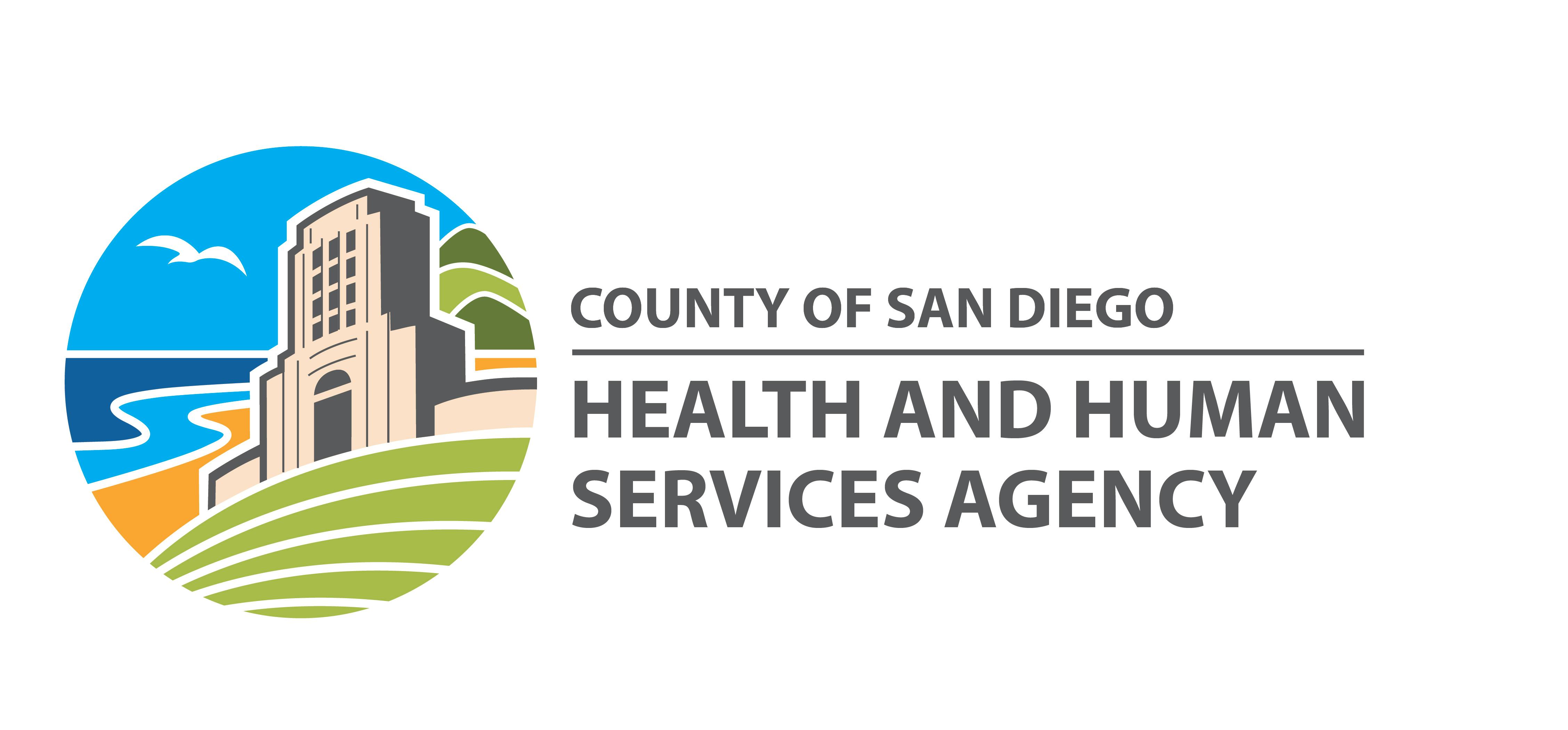 2025 - 2030 Capital Plan | Engage San Diego County