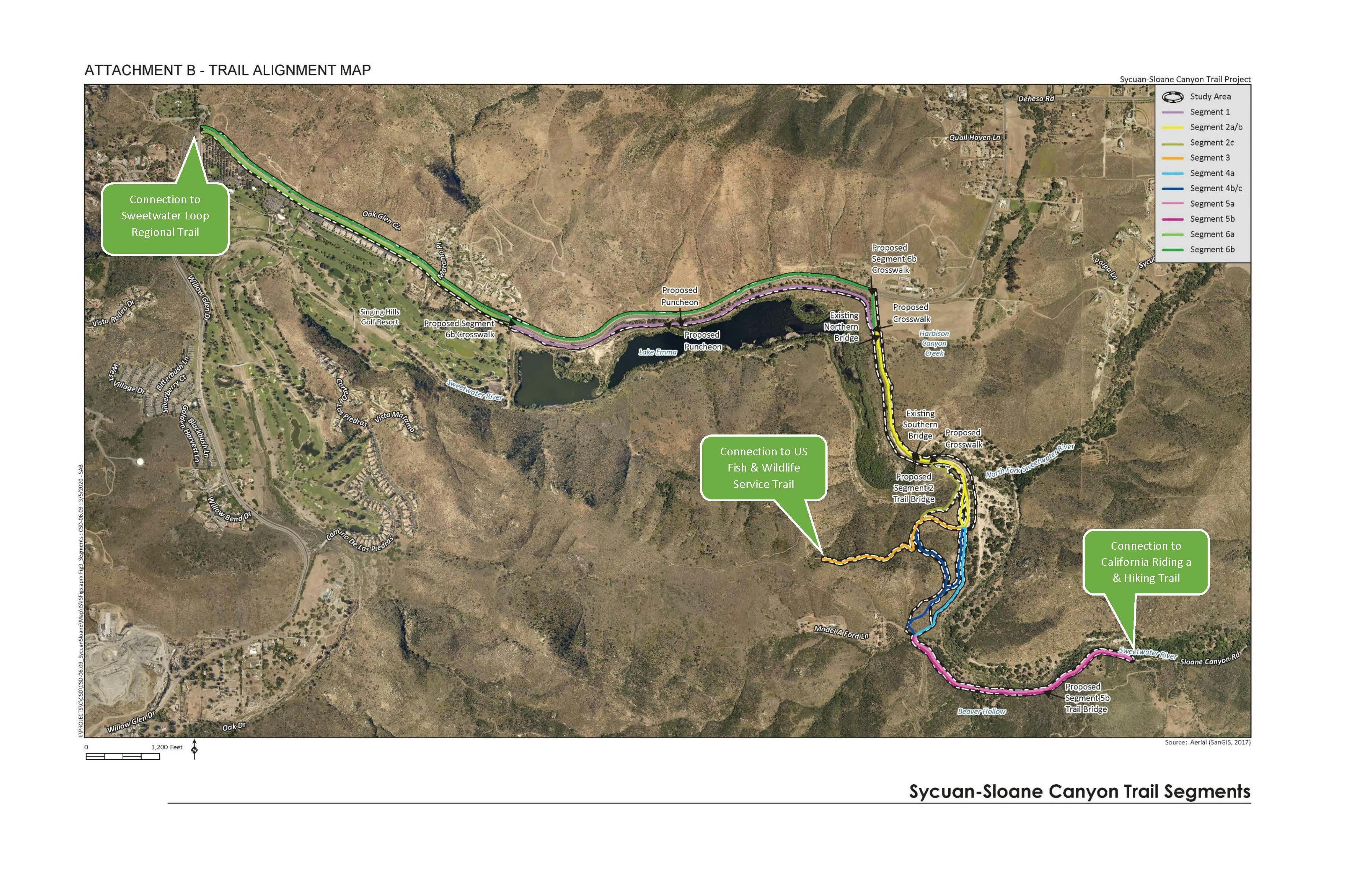 INTERNAL — Photos for GIS | 2025 - 2030 Capital Plan | Engage San Diego ...