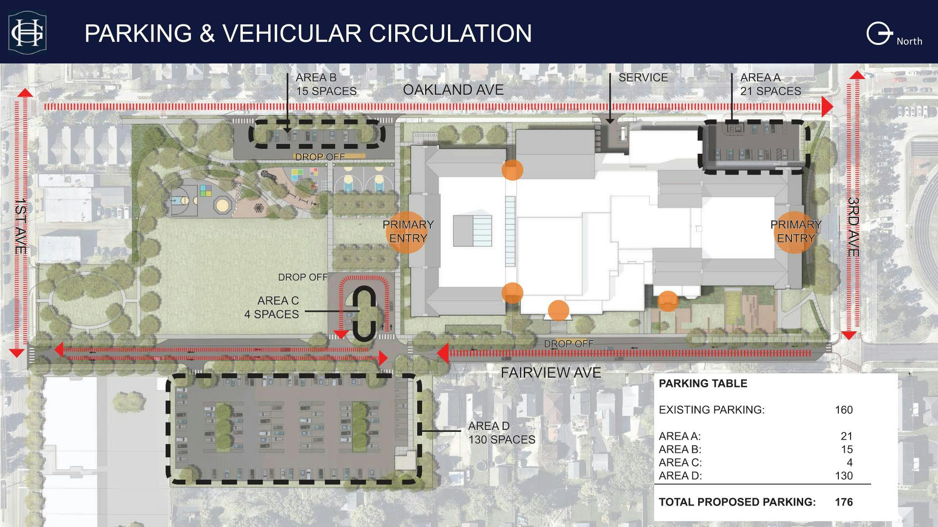 Infrastructure | Fairview Ave Improvements | Growing Together